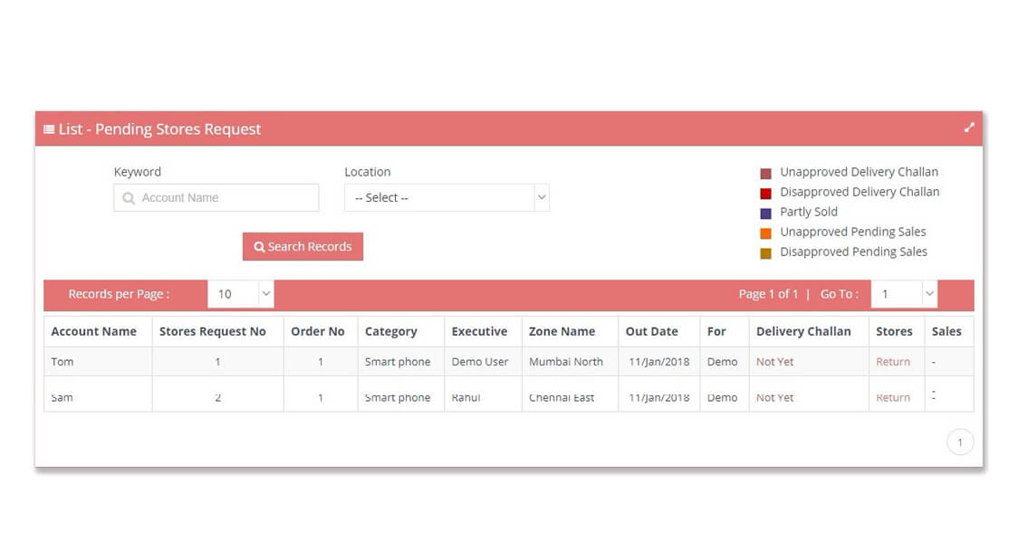 Sales Management - Sales2Service